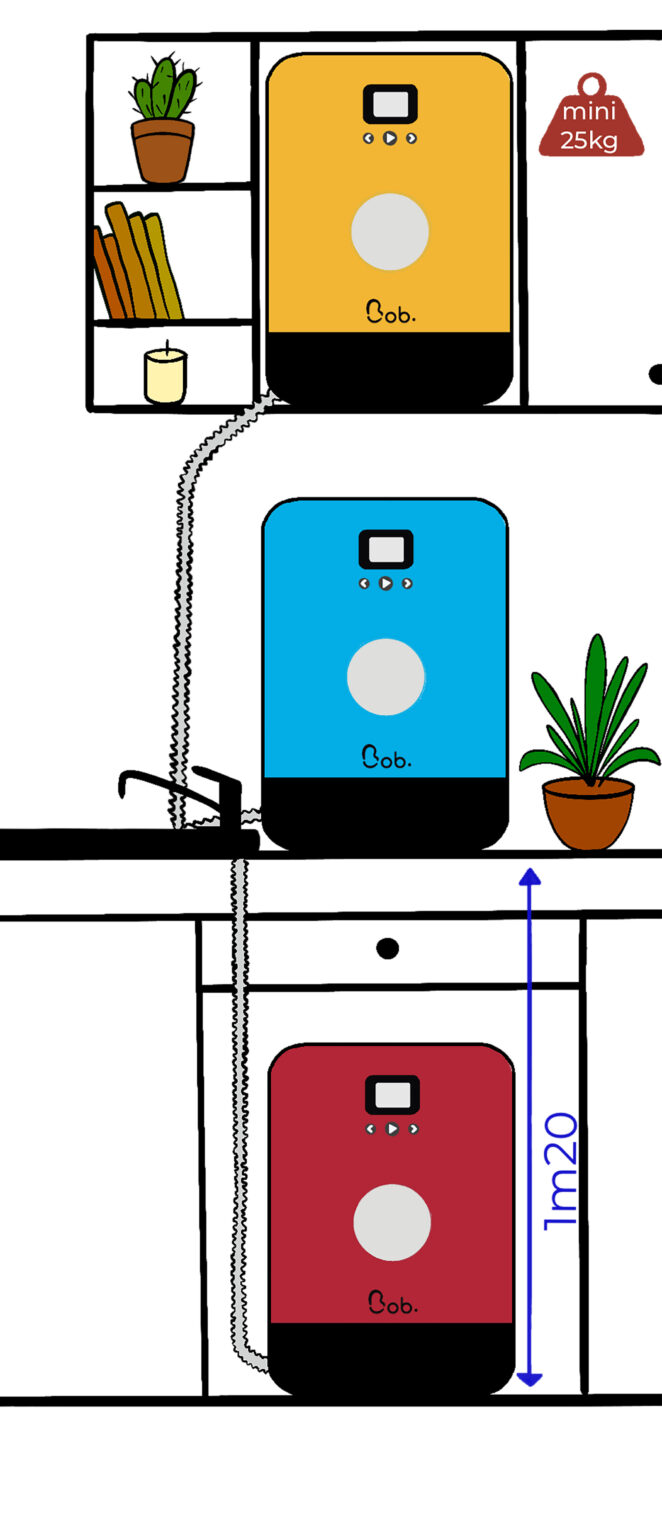 Guide d’installation - Daan Tech