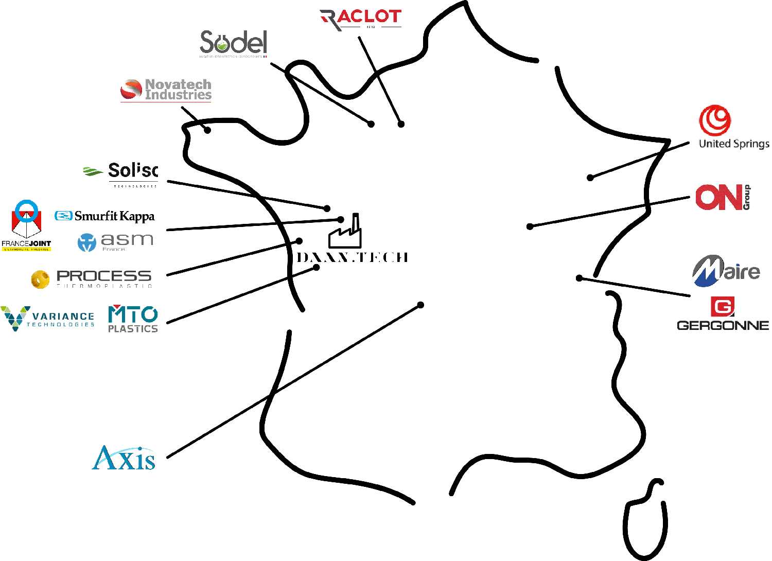 Homepage - Daan Tech