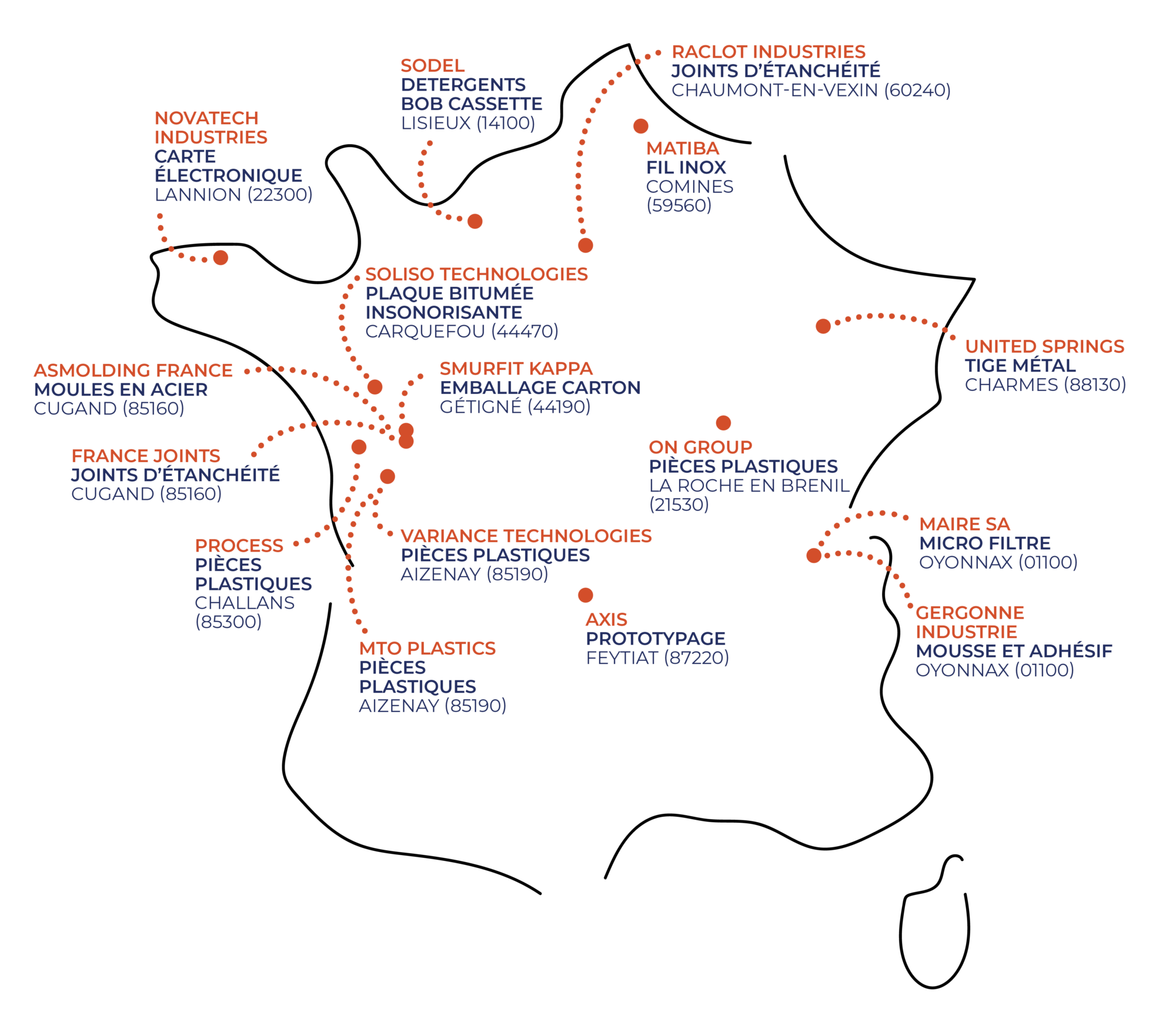 Homepage - Daan Tech