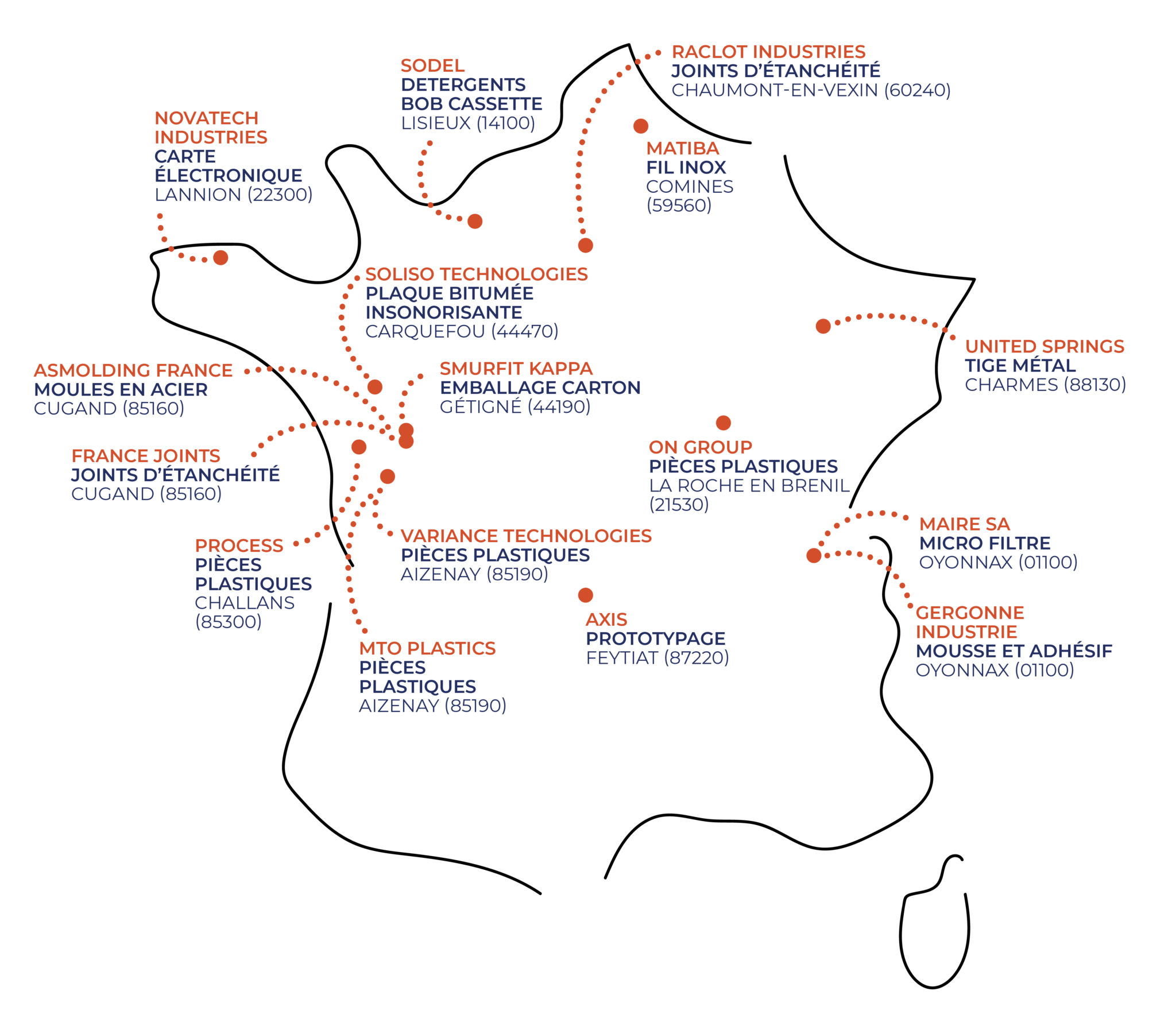 Homepage - Daan Tech