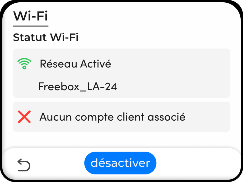 Bob's status - Daan Technologies