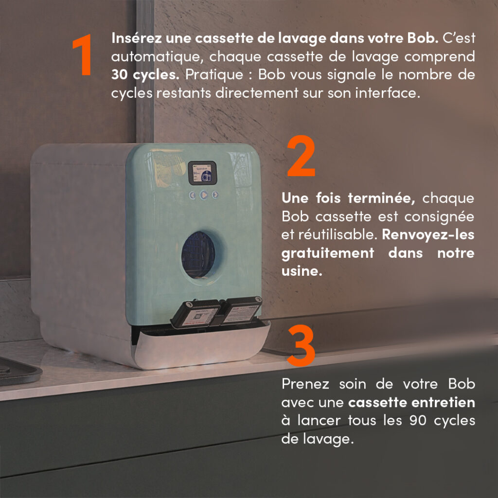 Bob cassette de lavage - Daan Tech