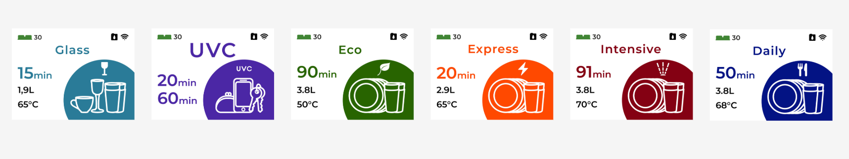 Cycle presentation - Daan Technologies