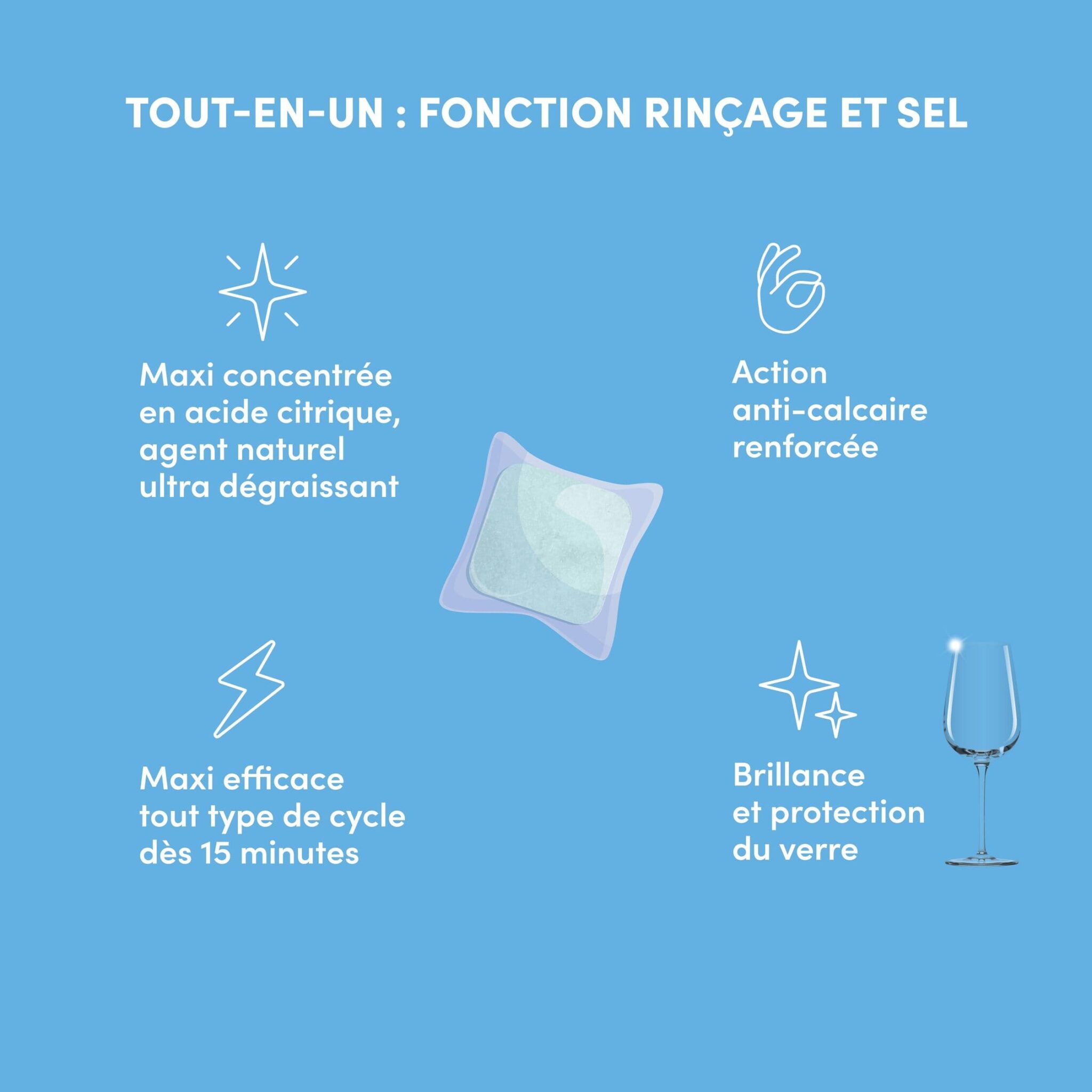 Max Pods pour lave-vaisselle - Daan Tech