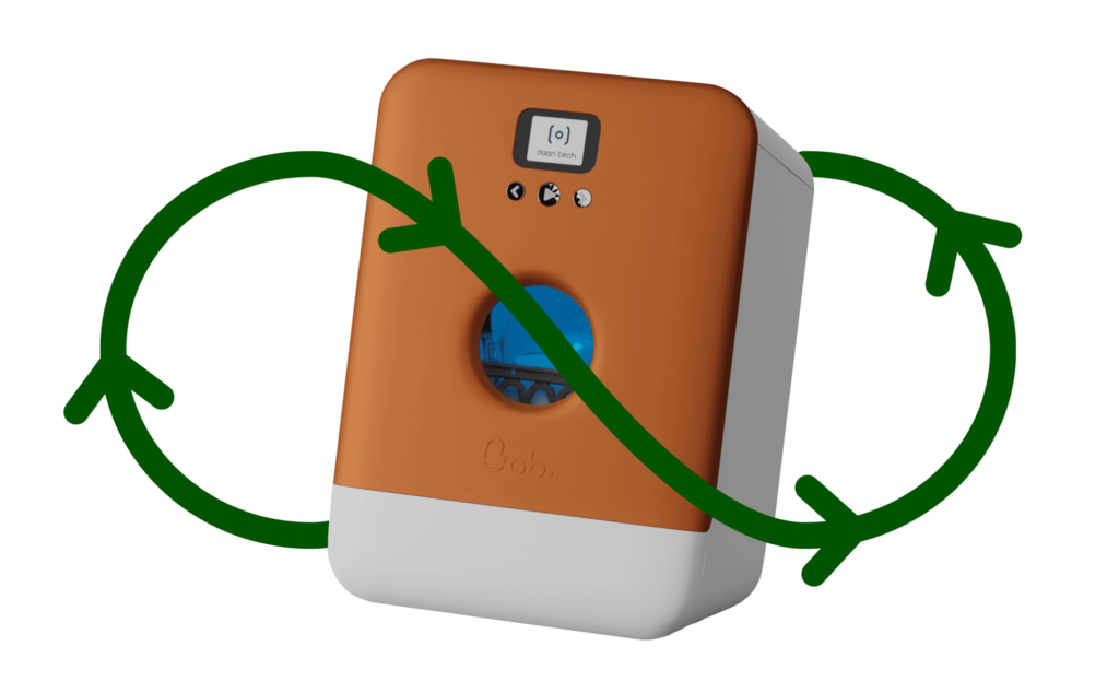 Nos offres Bob le lave-vaisselle eco-compact - Daan Tech