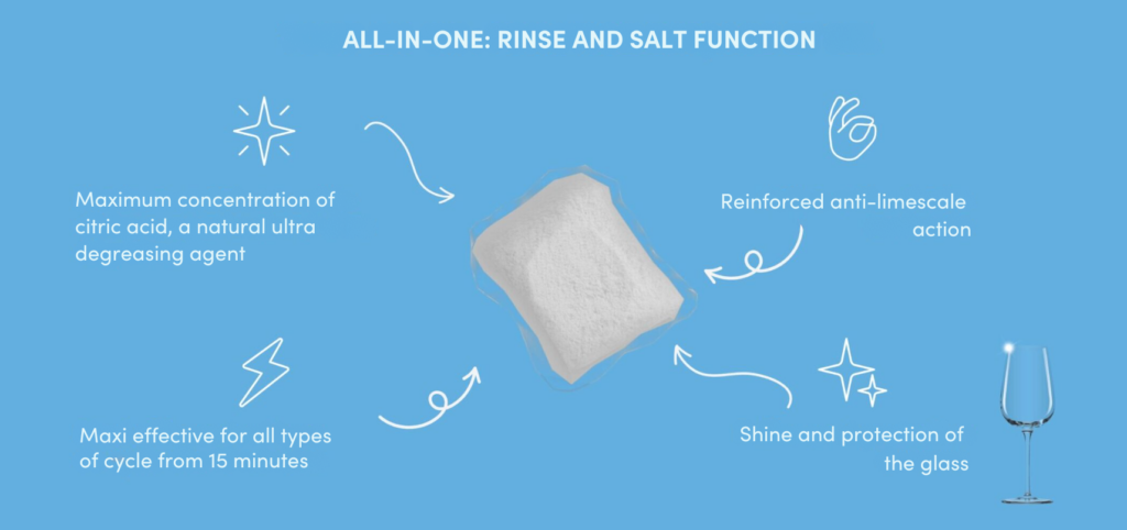 Discover the MAX detergent range - Daan Tech